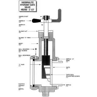 HSB - HB260 2 1/2" Hydrant Gate Valve – Associated Fire Safety Group